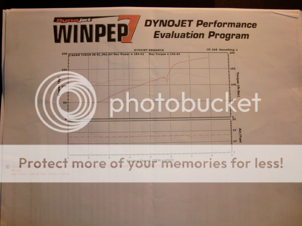 **getmoneyadam's 2008 fg2 turbo garrett gt3071r build | 8th Generation ...